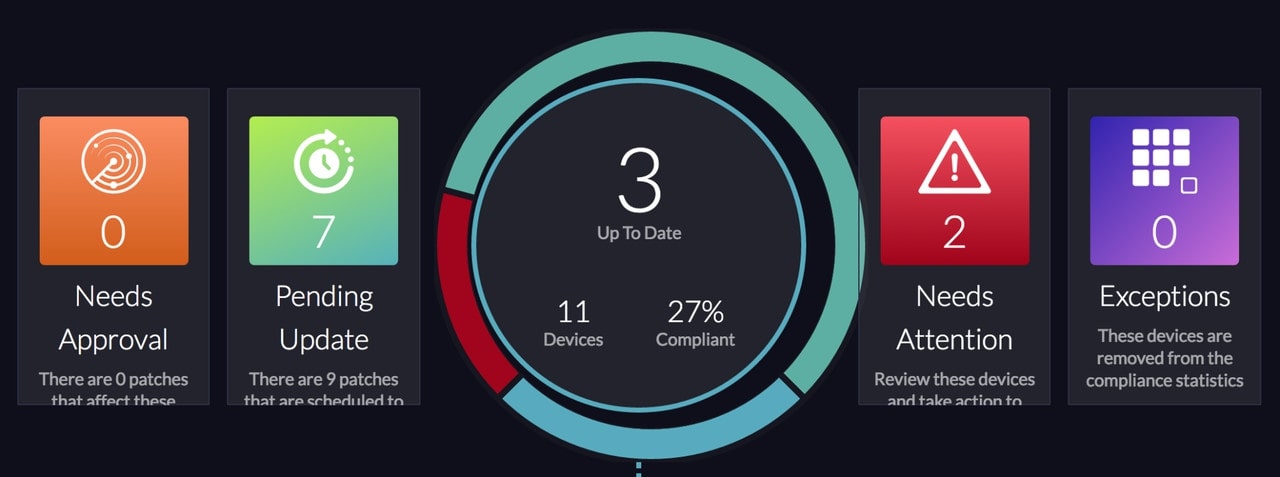 Lock down your system: Best Linux Patch Management Tools for 2024